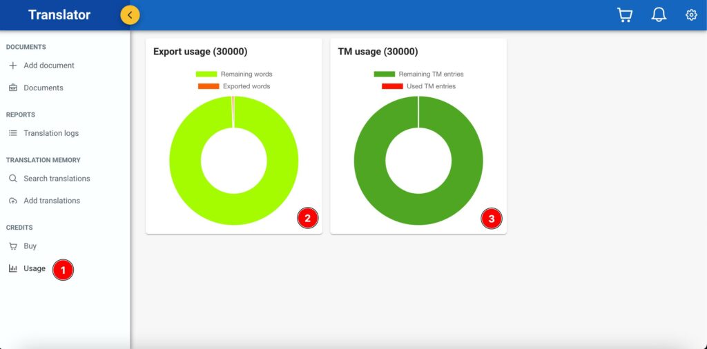 How to translate an InDesign file, complex InDesign translation made easy!